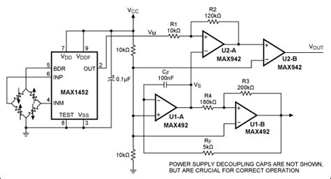pwm outputs enhance sensor signal conditioners analog devices