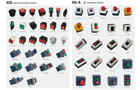 Komponen Panel Listrik Hw Elektrindo