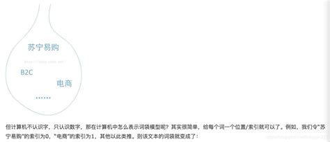 自然语言中corpora dictionary的理解 csdn博客