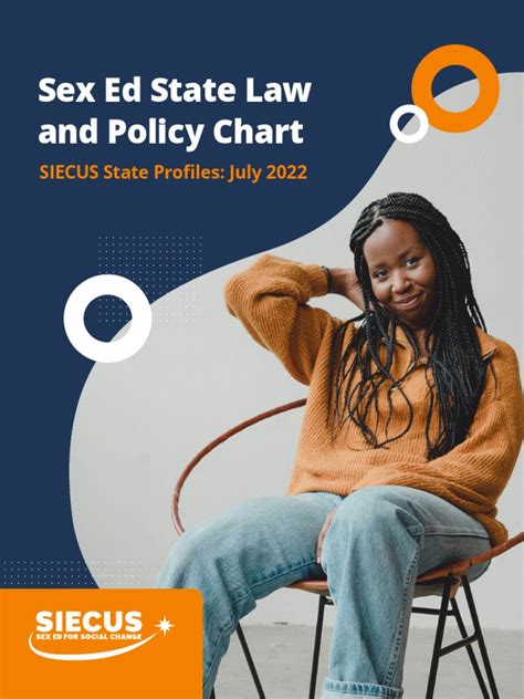 2022 Sex Ed State Law And Policy Chart Pdf Sex Education Gender