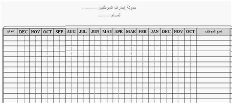 نماذج إدارية خاصة بشؤون الموظفين و الموارد