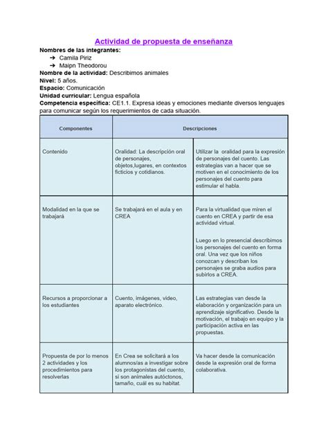 Tarea Del Modulo 2 Pdf Salón De Clases Comunicación