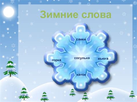 Проект по русскому языку 3 класс на тему Зимняя страничка доклад проект