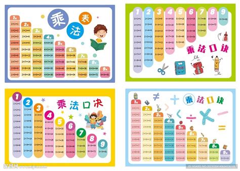 乘法口诀表设计图 海报设计 广告设计 设计图库 昵图网