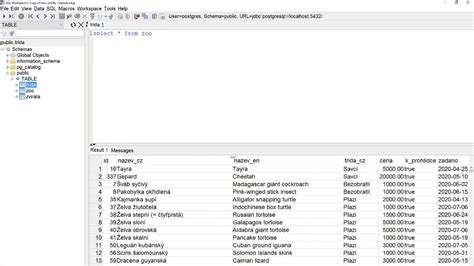 Kurz Sql Pro Analytiky Lovely Data