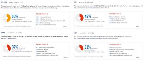10 Essential Cisco Monitoring Tools