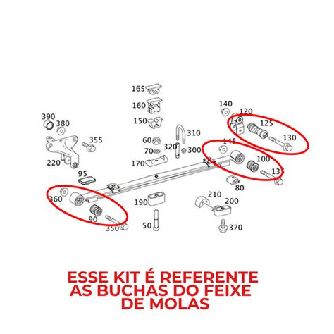 Kit Buchas Do Feixe De Mola Traseiro Sprinter 515Pena Borrachas
