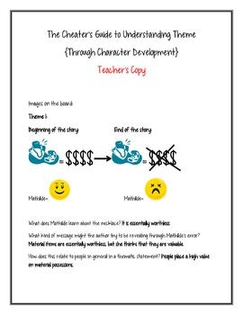 How To Find Theme And Write A Thematic Statement By Excelling In English