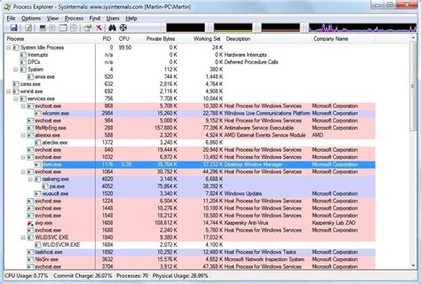 Process Explorer Released GHacks Tech News