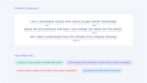 UX Case Study UI Mobile On Behance UX Case Study UI Mobile On Behance