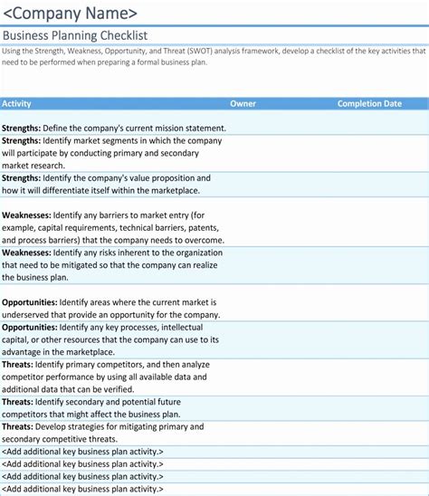 Cattle Budget Spreadsheet With Regard To Cattle Budget Spreadsheet Budgetinge Free Dave Ramsey