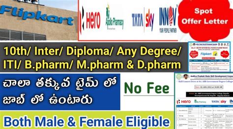 Apssdc Jobs 2022 Latest Top Private Company Jobs In Telugu Apssdc