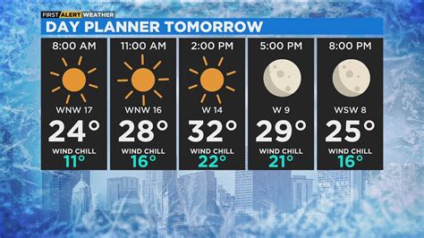 Chicago First Alert Weather Cold Again Saturday Youtube