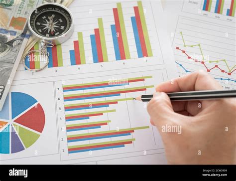 Financial Advisor Are Analyzing Data From Diagram Chart And Graphs