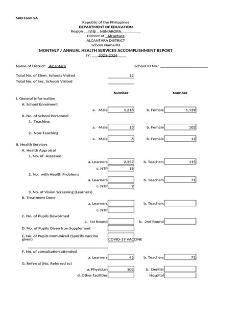 Shd Form 5 Alcantara District Sept Pdf