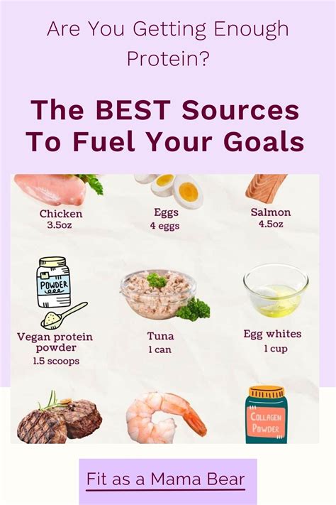 Protein Cheat Sheet 25 Grams Per Serving
