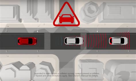 Crash Avoidance Tech Is Effective But Plagued By Costly Repairs And