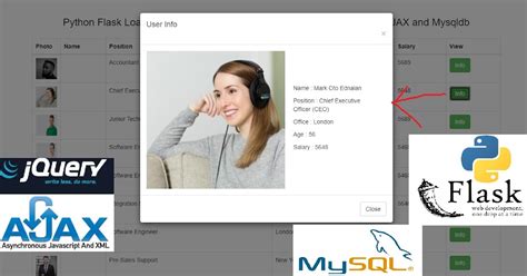 Python Flask Load Content Dynamically In Bootstrap Modal With Jquery