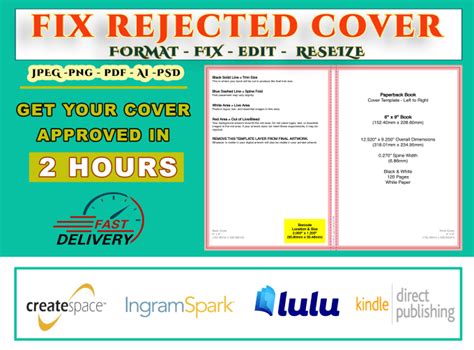 Fix Format Edit Resize Rejected Book Cover For Kdp Lulu Ingram