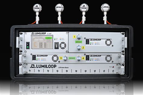 Multi Probe System Lumiloop Gmbh