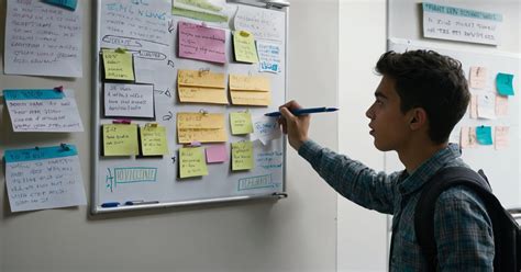 125 Metas A Corto Medio Y Largo Plazo De Un Estudiante