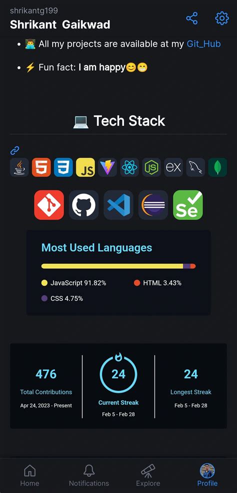 Shrikant Gaikwad On Linkedin Githubjourney Codingconsistency