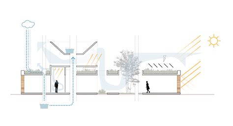 Japi House By Una Barbara E Valentim Architizer