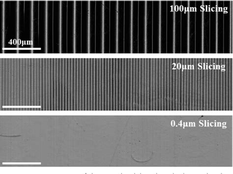 Figure 3 From Layerless Fabrication With Continuous Liquid Interface Production Semantic Scholar