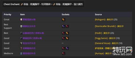 《魔兽世界》wlk怀旧服毁灭术士p2阶段bis装备推荐特玩网