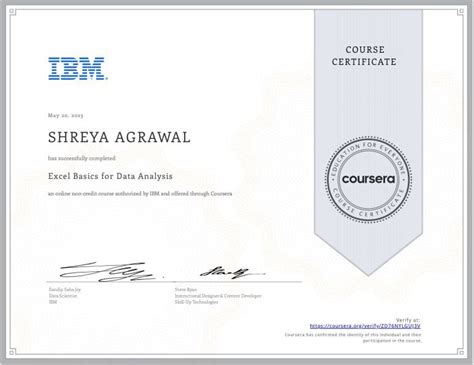 Ibm Dataanalysis Shreya Agrawal