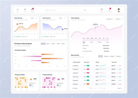 Premium Vector Infographic Dashboard Ui Design With Graphs Charts And Diagrams Web Interface