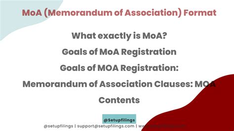 MOA Memorandum Of Association Format Setupfilings