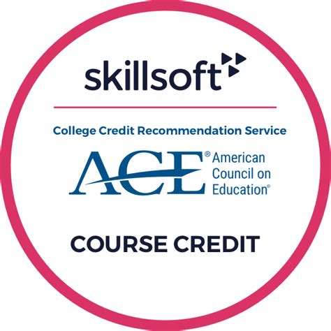 Java Developer To Database Developerv1 Credly