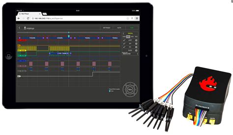 3 2 3 logic analyzer — red pitaya 2 05 37 documentation