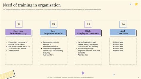 Workforce On Job Training Program For Skills Improvement Powerpoint