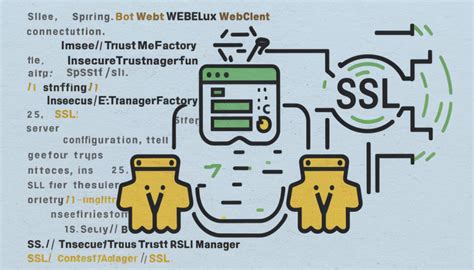 How To Disable Ssl Check In Spring Boot Webflux Webclient Nitesh Aptes Blog