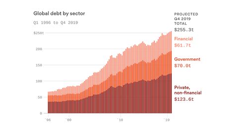 Maybe Inflation Isnt Dead