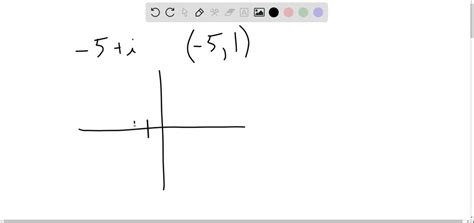 Calculate All Possible Values And Plot On The Comple… Solvedlib