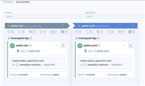 Building Padloc With Codefresh A Case Study