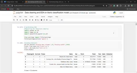 Video Sreejith Sreekumar On Linkedin Prodigyinfotech
