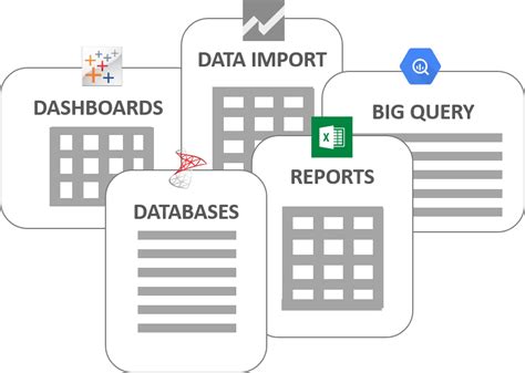 Eliminate Google Analytics Sampling Analytics Canvas