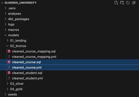 Why Your Dbt Models Need Data Contracts And How To Add Them