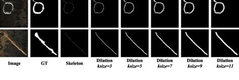 Figure From Surface Defect Detection For No Service Rails With