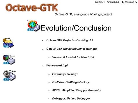 Octave Gtk A Language Bindings Project Octave Gtk Octave Gtk