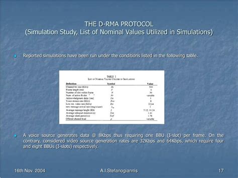 ppt d rma a dynamic reservation multiple access protocol for third