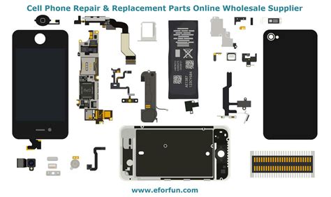 Cheap replacement phone screens - farmsbatman