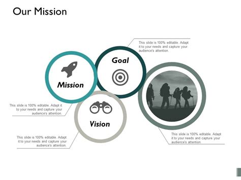 Our Mission Planning Goal Ppt Powerpoint Presentation Visual Aids Inspirati