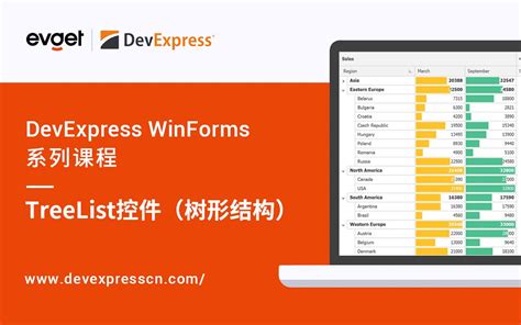 Devexpress Treelist Bilibili