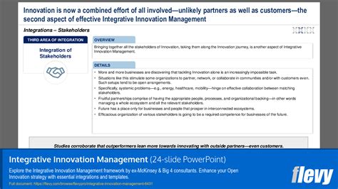 Integrative Innovation Management Ppt Slide Deck