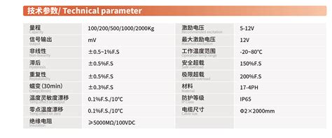 Rdf K24 深圳锐力德科技有限公司中空型压力传感器产品展示深圳锐力德科技有限公司
